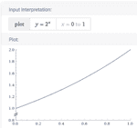 Exponentials and Revolution | Kanonical